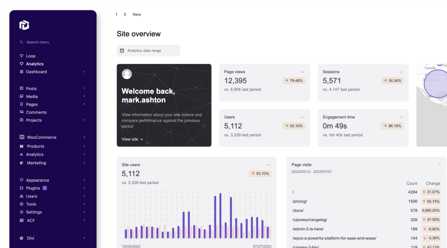 QS • UI PRESS PRO - Plugin bảng quản trị chuyên nghiệp, có key trọn đời