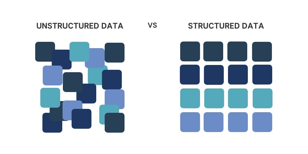 QS • Tìm hiểu Structure Data và Schema Markup cho website kiếm tiền online